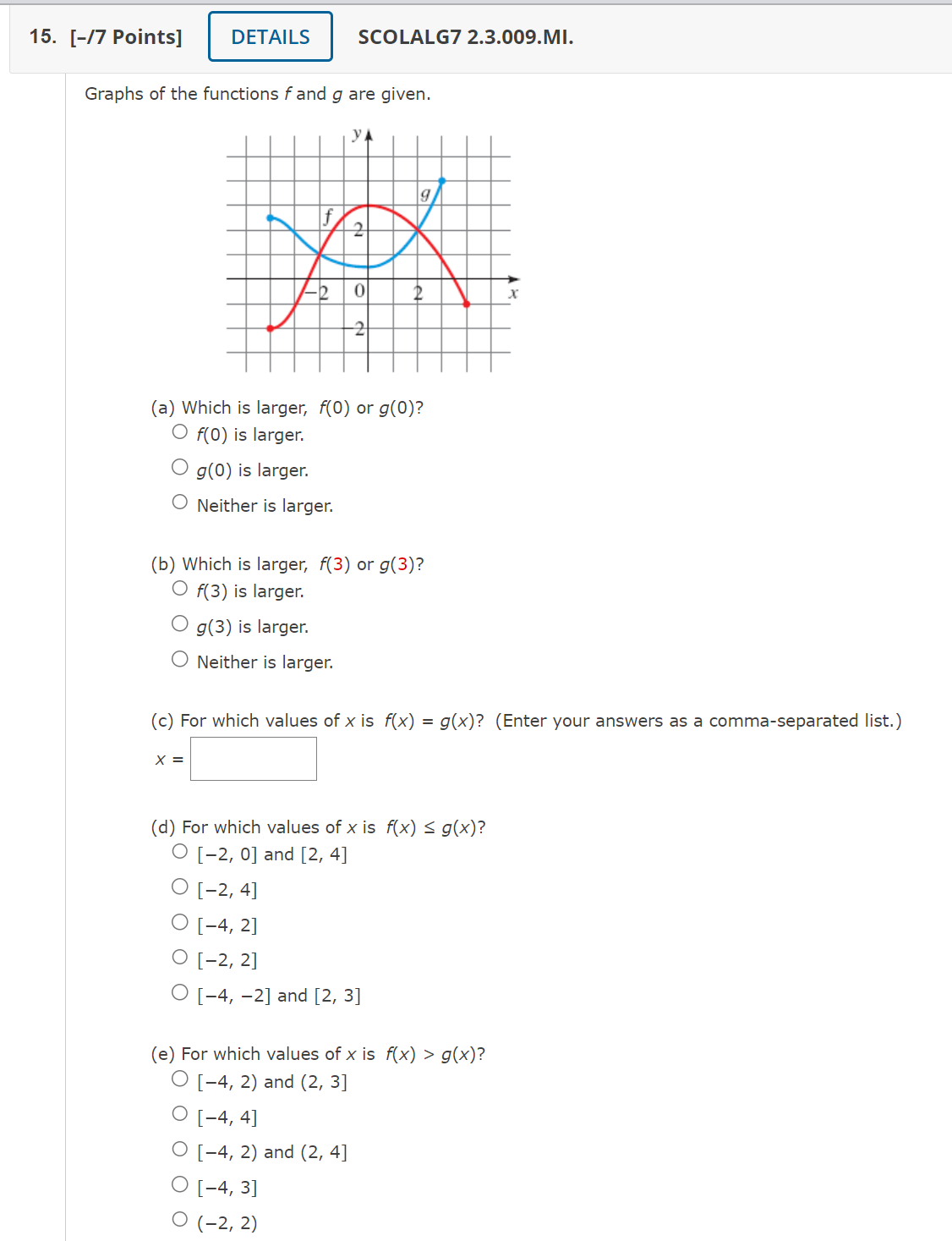Solved Graphs Of The Functions F And G Are Given A Which