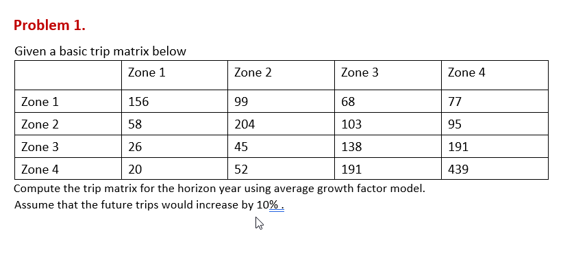 Solved Problem 1. Given a basic trip matrix below Zone 1 | Chegg.com