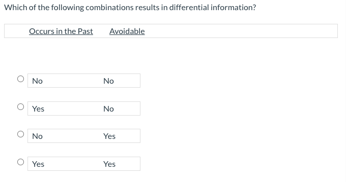 Solved Which of the following combinations results in | Chegg.com