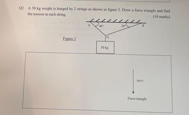 Solved Q2. A 50 kg weight is hanged by 2 strings as shown in | Chegg.com