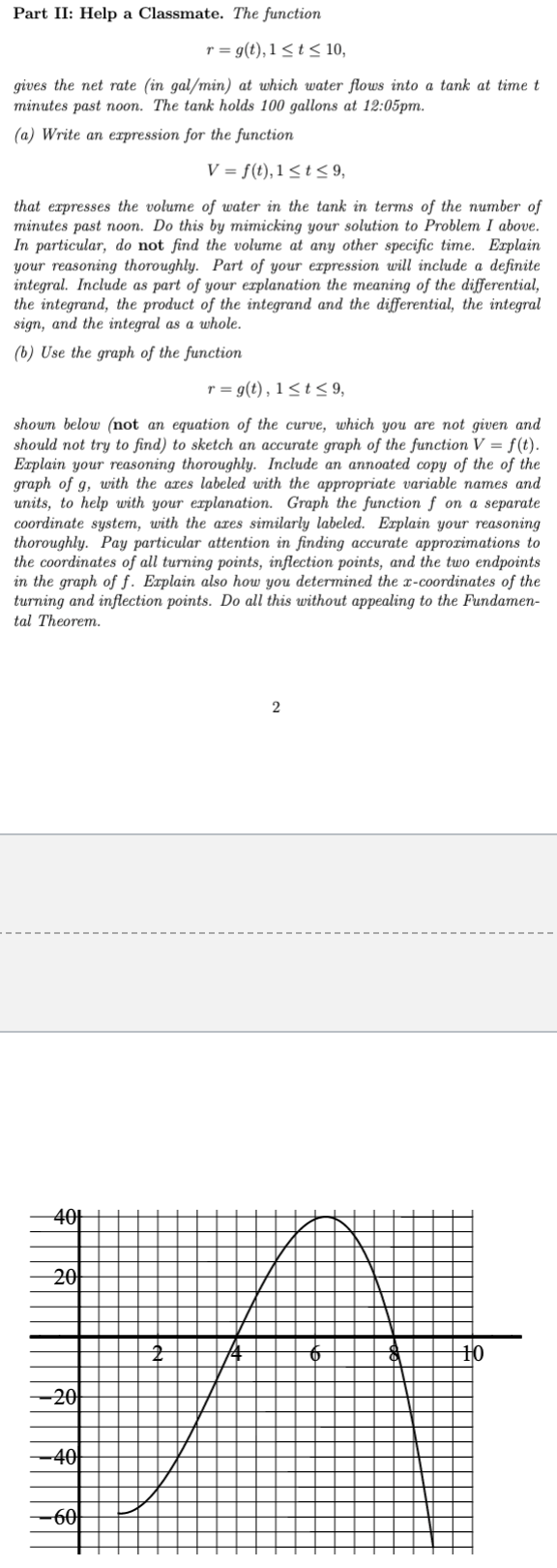 Solved Part II: Help a Classmate. The function | Chegg.com