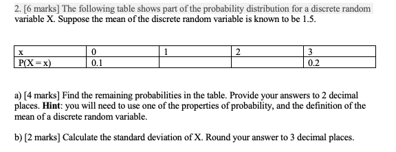 Solved 2. [6 marks] The following table shows part of the | Chegg.com
