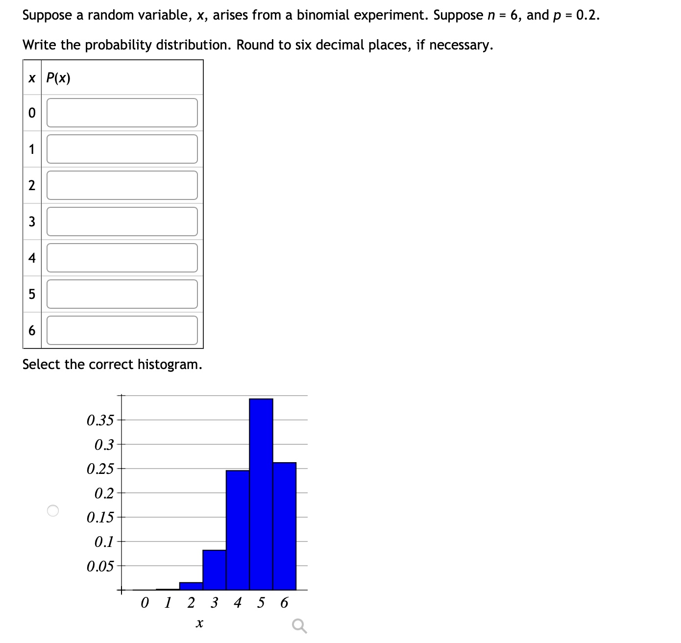 Solved Suppose A Random Variable X Arises From A Binomial