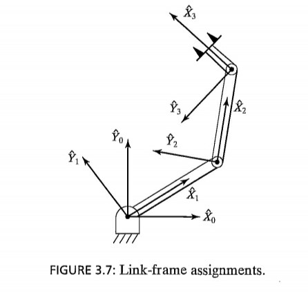 Solved MATLAB EXERCISE 4 This exercise focuses on the | Chegg.com