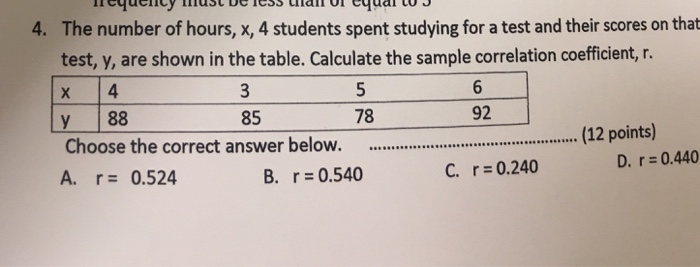 Solved Two variables have a positive linear correlation. Is | Chegg.com