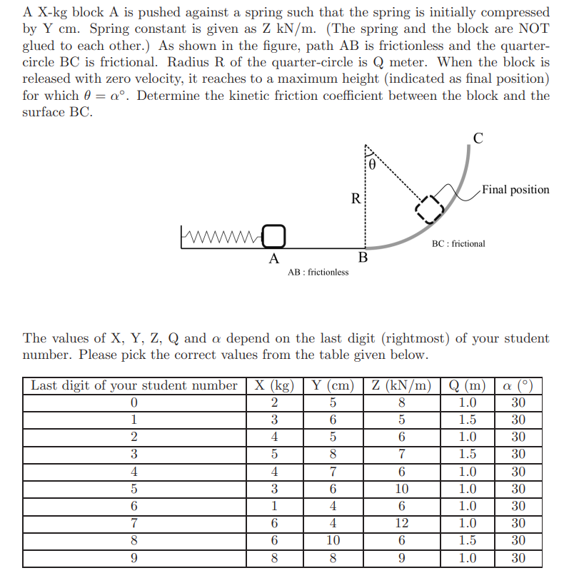 Solved explain fully please. You can choose any coeffiecent | Chegg.com