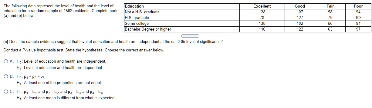 Solved The following data represent the level of health and | Chegg.com