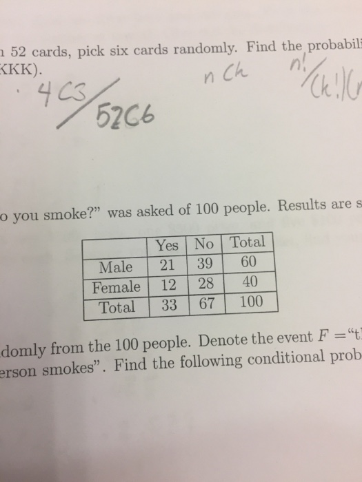 Solved Pick a person from the 100 people. Denote the event F | Chegg.com