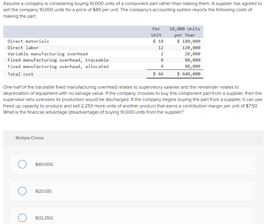 Solved Assume a company is considering buying 10,000 units | Chegg.com