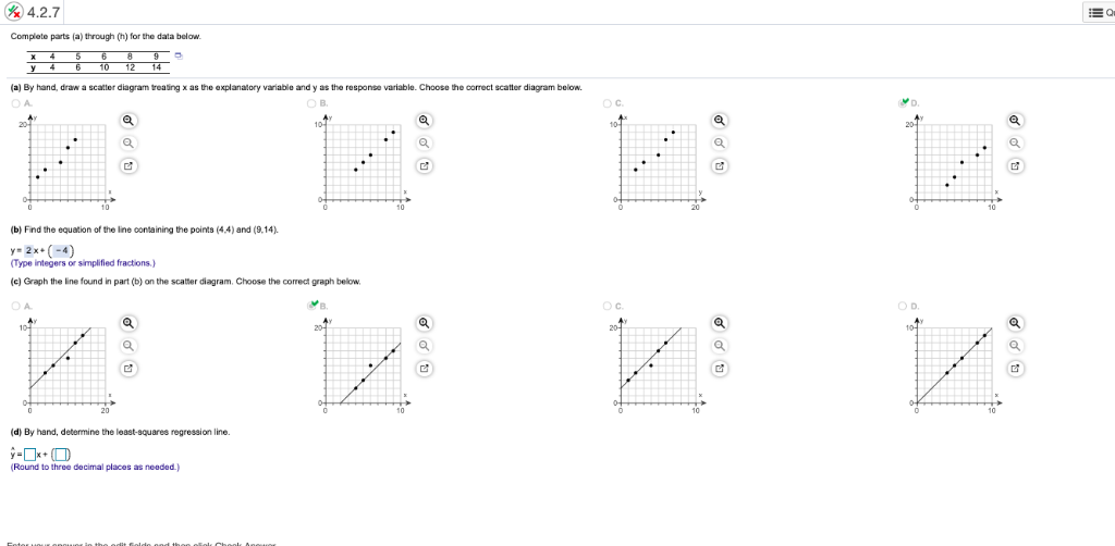 Solved f Compute The Sum Of The Squared Residuals For The Chegg