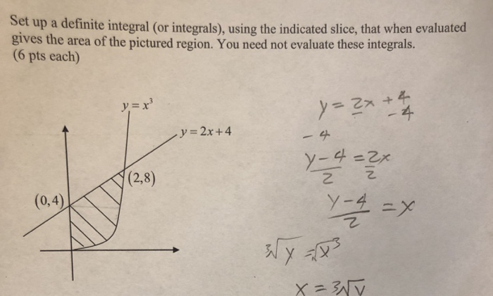 Solved up a definite integral (or integrals), using the | Chegg.com