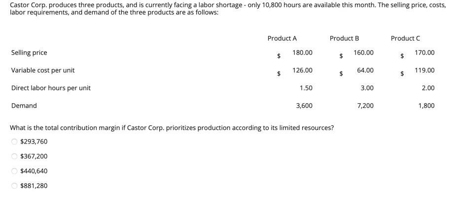 Solved Castor Corp. produces three products, and is | Chegg.com