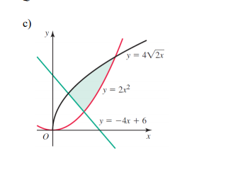 Solved You must show full work and/or explanation on every | Chegg.com