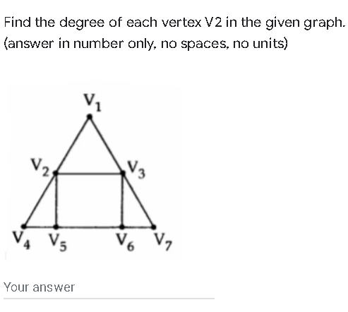 Solved Find the degree of each vertex V2 in the given graph. | Chegg.com