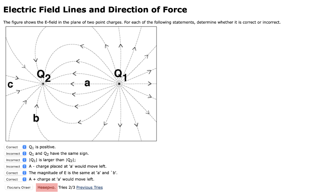 Solved Electric Field Lines and Direction of Force The | Chegg.com