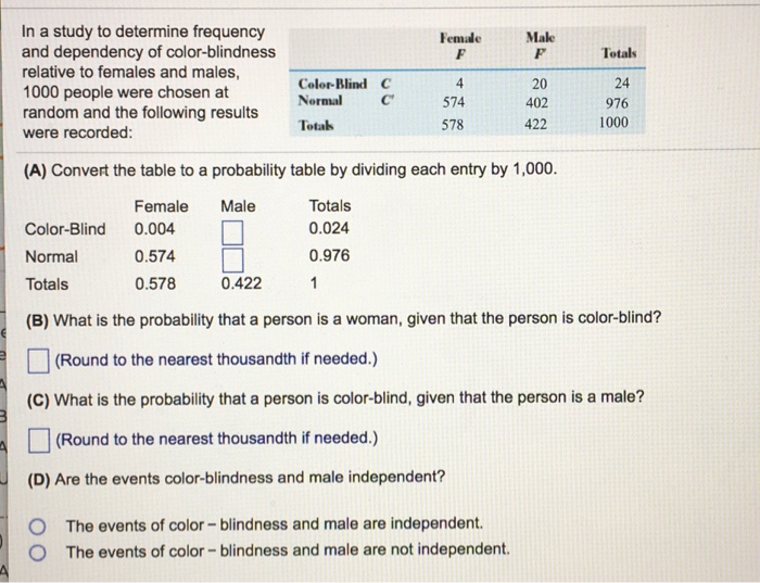 Solved In a study to determine frequency and dependency of | Chegg.com
