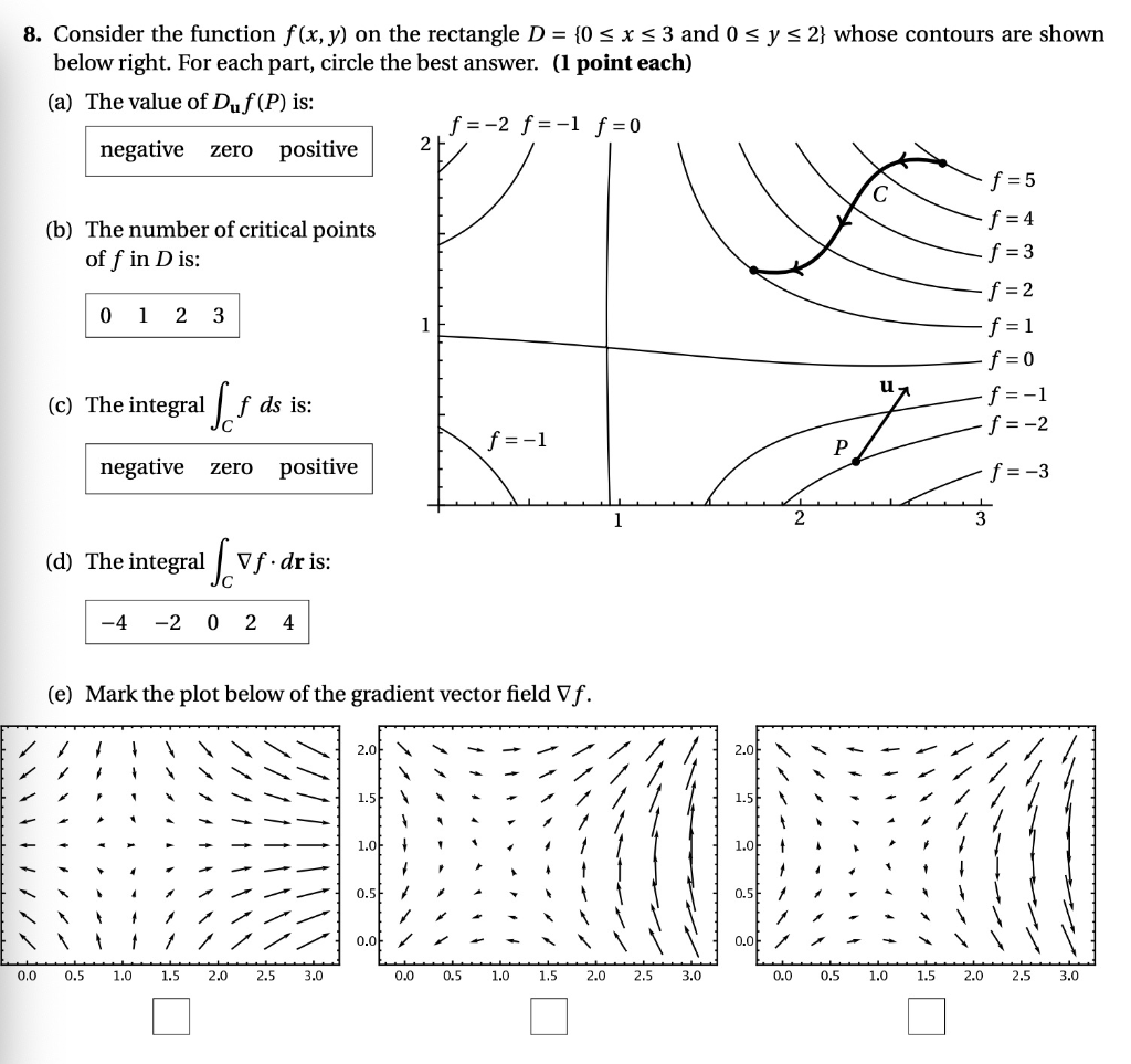 Solved 8. Consider the function f(x, y) on the rectangle D = | Chegg.com