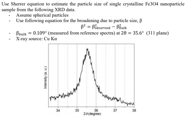 Solved Use Sherrer equation to estimate the particle size of | Chegg.com