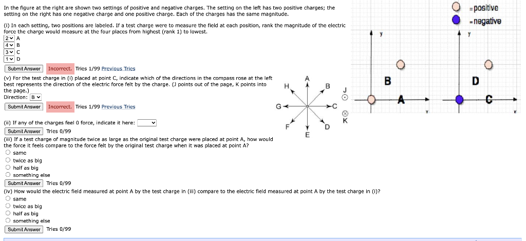 Solved =positive - negative In the figure at the right are | Chegg.com