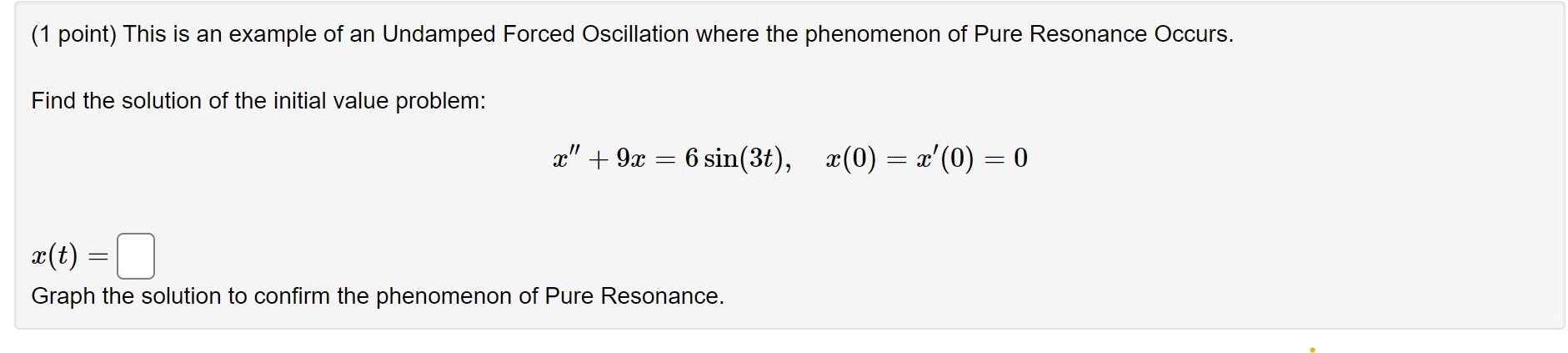 Solved (1 point) This is an example of an Undamped Forced | Chegg.com