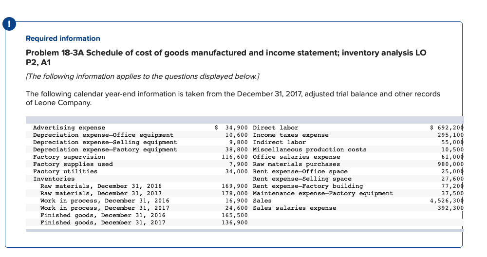 Solved Required information Problem 18-3A Schedule of cost | Chegg.com