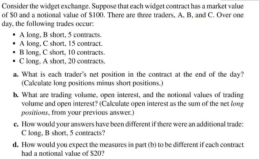 Solved Consider the widget exchange. Suppose that each | Chegg.com