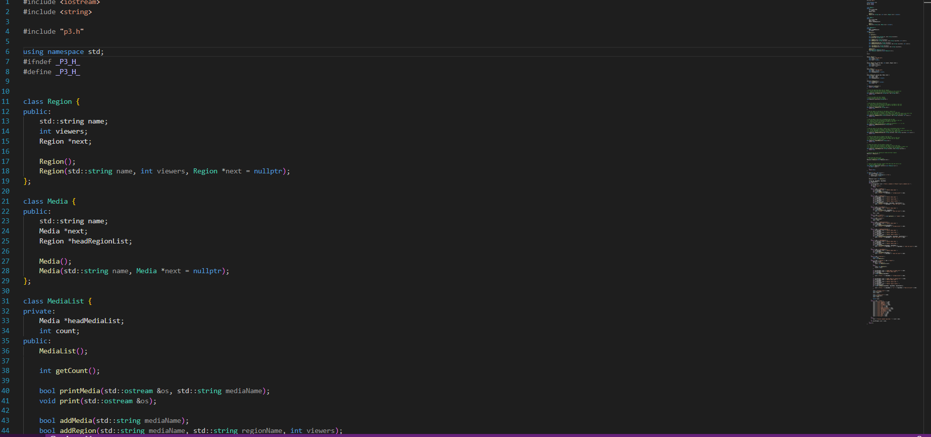 May you finish the code? The function have to be | Chegg.com