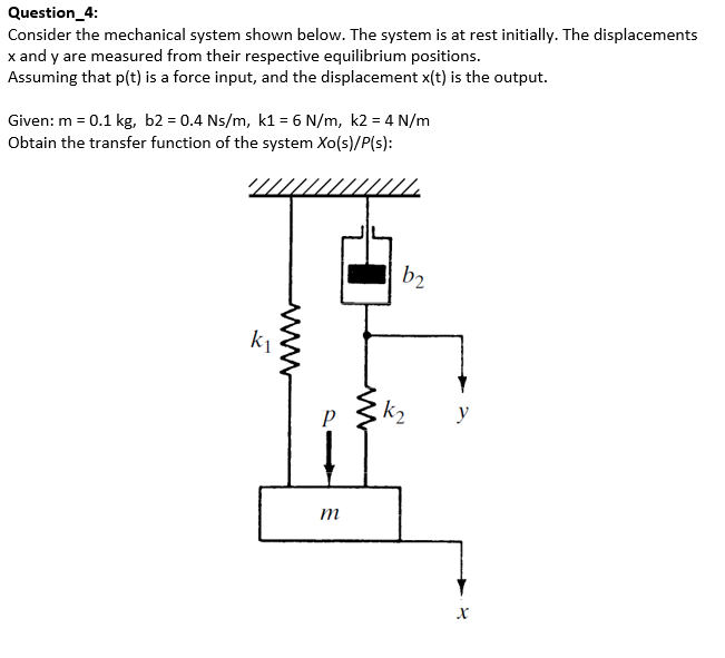 Solved Question_4: Consider the mechanical system shown | Chegg.com