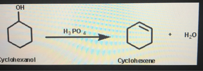 Solved The reaction is the dehydration of cyclohexanol and I | Chegg.com