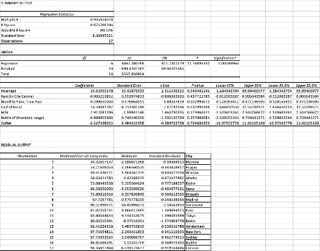 Solved In the Excel document, you will find the 2018 data | Chegg.com