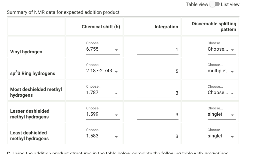 Solved Table view List view Summary of NMR data for | Chegg.com