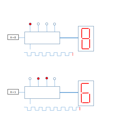 Solved Design Specifications: Design a sequential system | Chegg.com