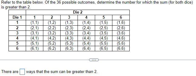 Solved There are ways that the sum can be greater than 2 . | Chegg.com
