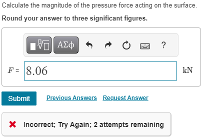 Solved A flat surface with the shape of an equilateral | Chegg.com