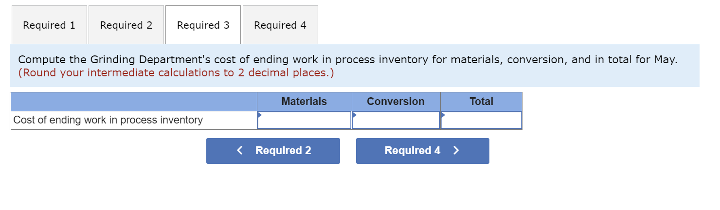 Solved Problem 5-14 (Algo) Analysis of Work in Process | Chegg.com