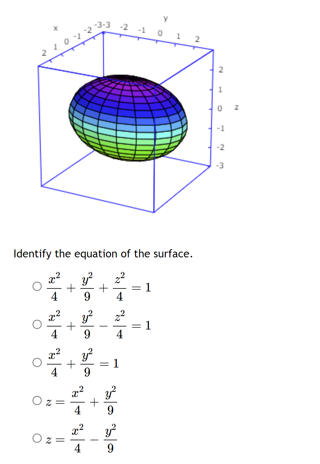 Solved Identify the equation of the surface. | Chegg.com