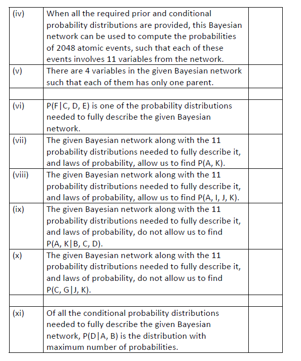 These Questions Are True Or False Questions About ... | Chegg.com
