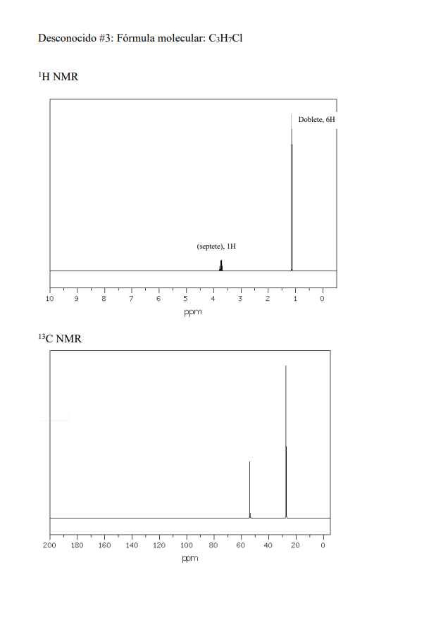Solved Propose a structure for compound X (molecular | Chegg.com