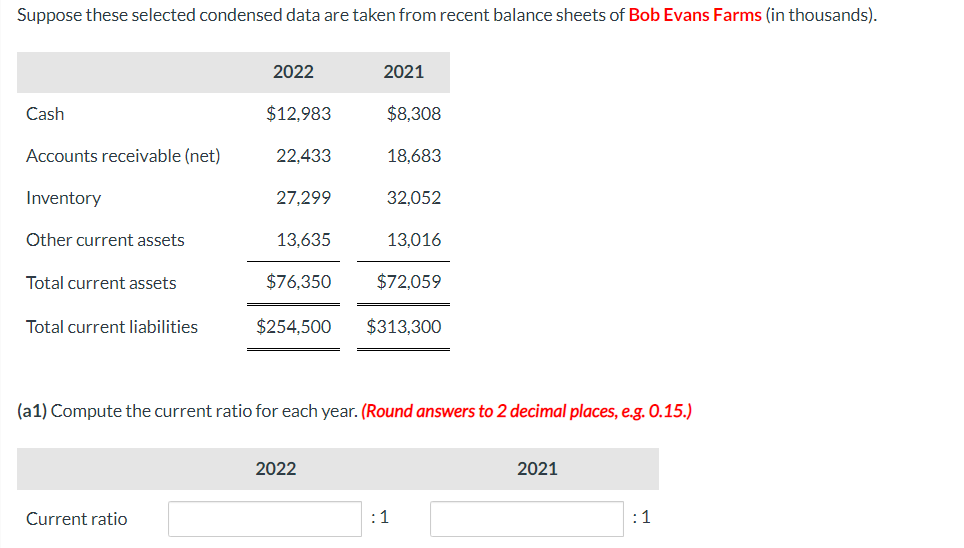 Solved (a1) Compute the current ratio for each year. (Round | Chegg.com