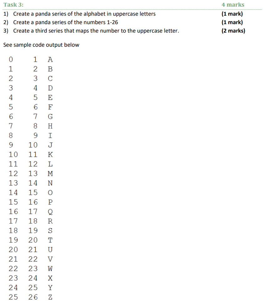 Solved Task 3: See sample code output below | Chegg.com