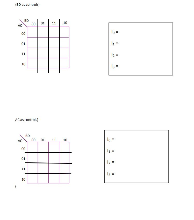 Objective: The objective of this assignment is to | Chegg.com