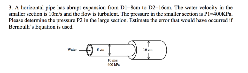 Solved 3. A horizontal pipe has abrupt expansion from D1-8cm | Chegg.com