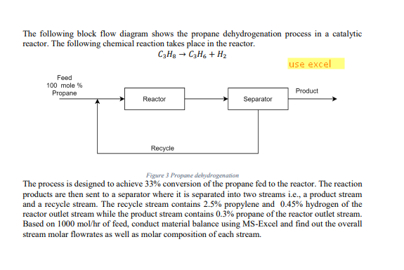 Solved The following block flow diagram shows the propane | Chegg.com