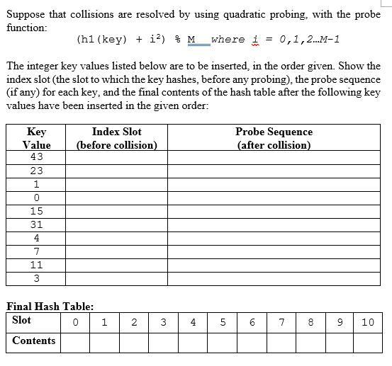 Solved Suppose that collisions are resolved by using | Chegg.com