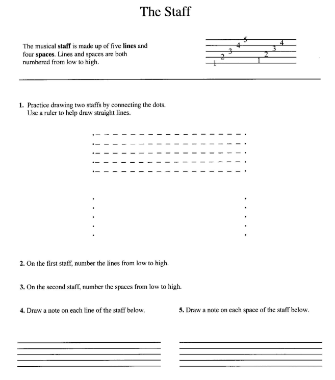 The musical staff is made up of five lines andfour | Chegg.com