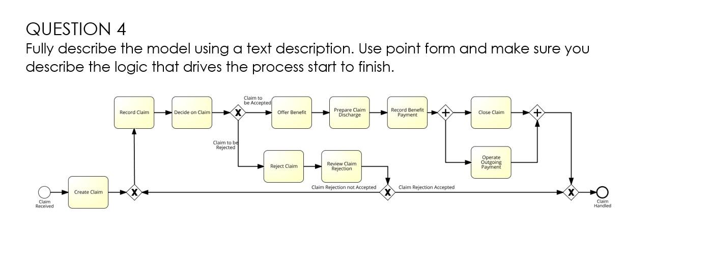 QUESTION 3 A given model describes steps to open a | Chegg.com