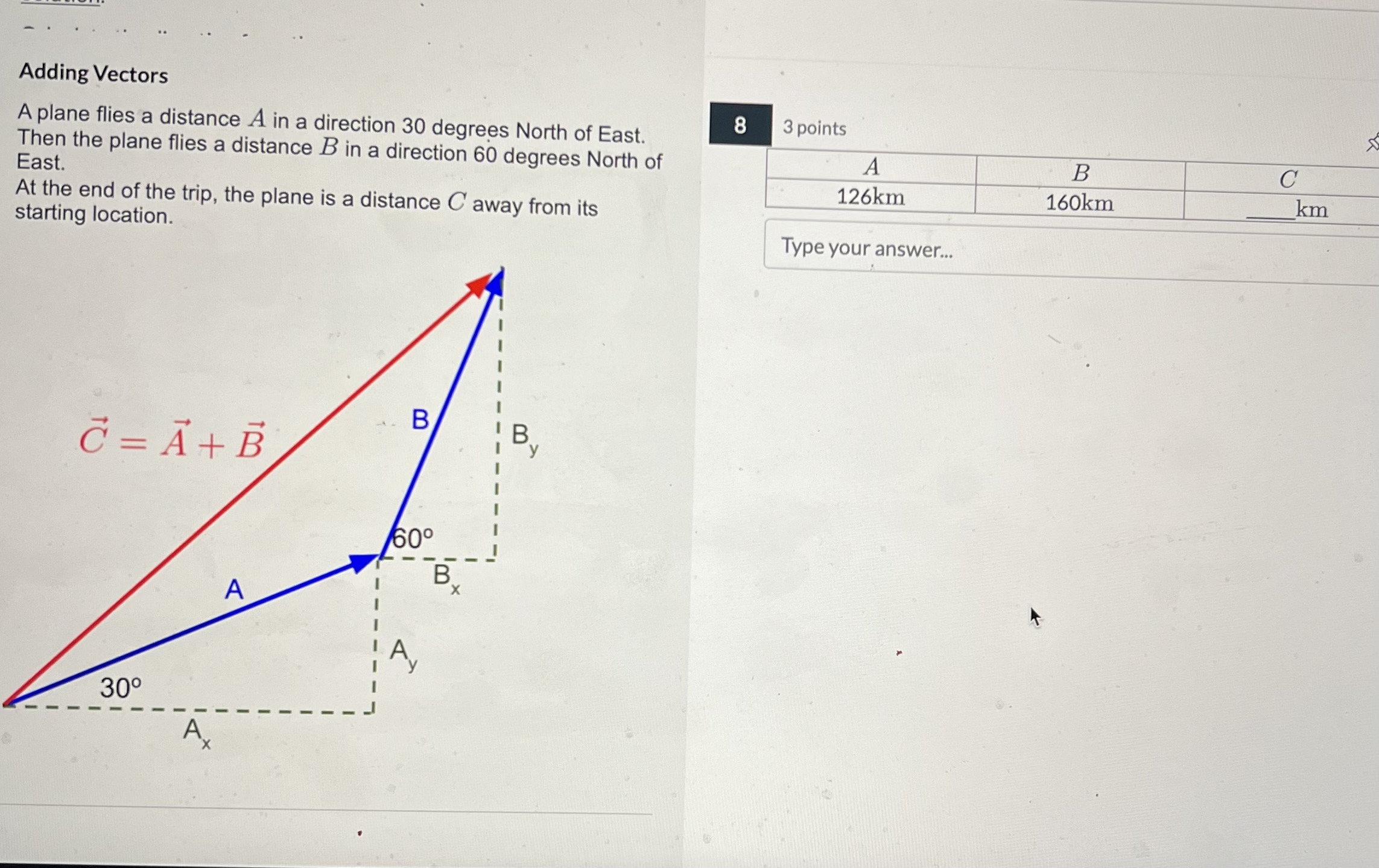 Solved Conversion formulas between component form and | Chegg.com