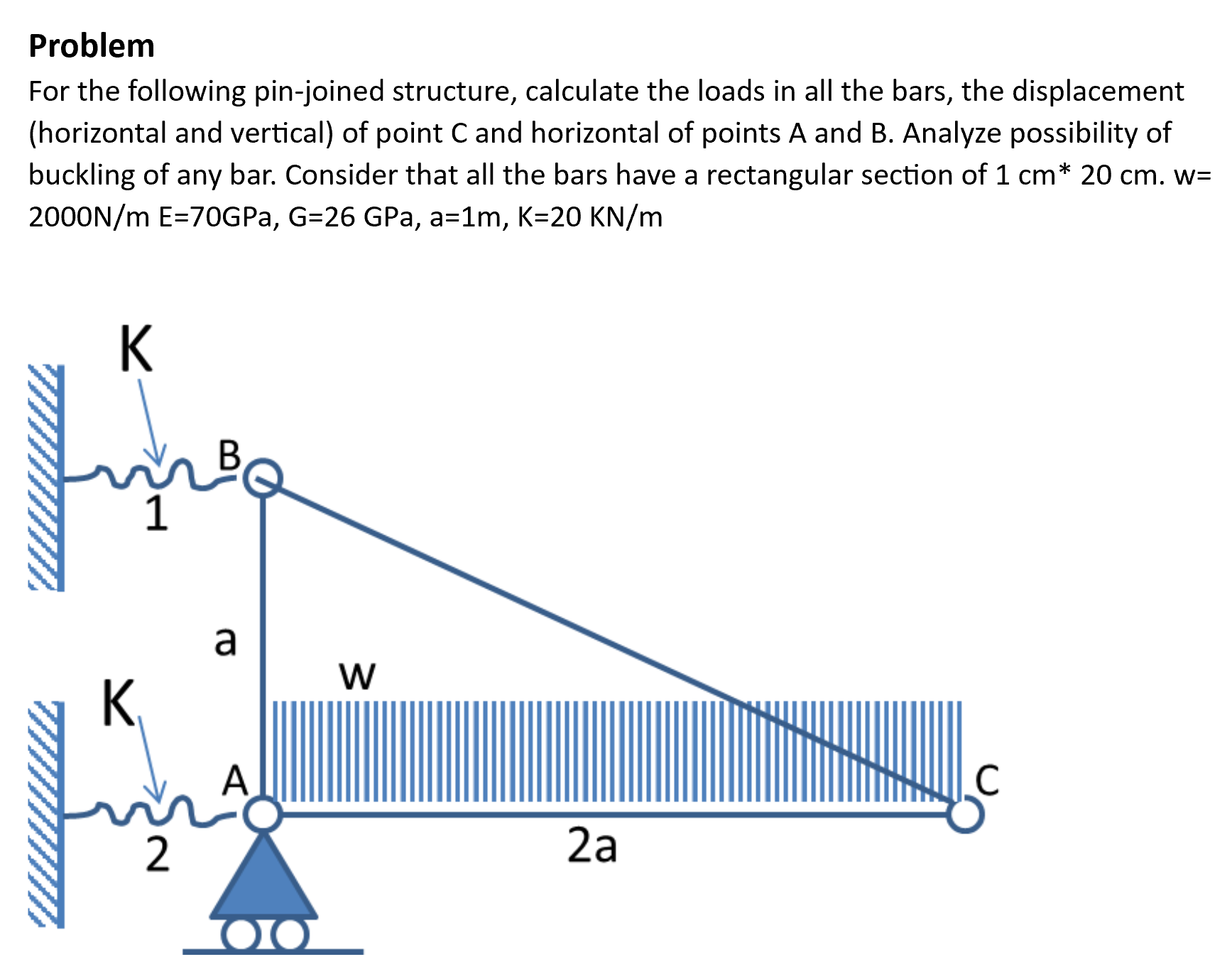 Solved ProblemFor the following pin-joined structure, | Chegg.com
