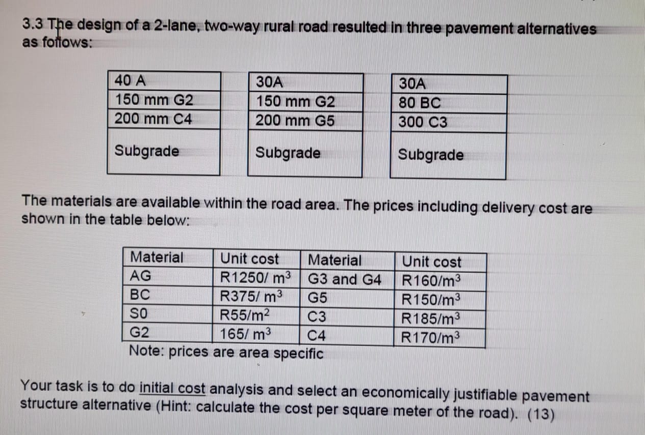 Solved 3.3 The design of a 2-lane, two-way rural road | Chegg.com