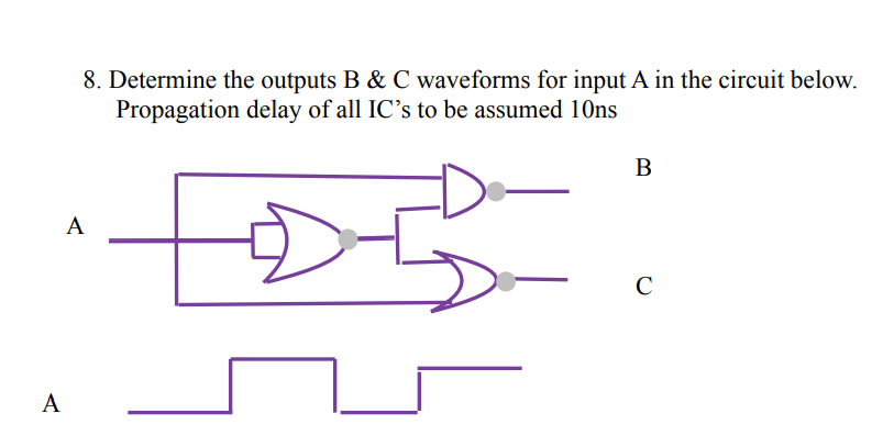 Solved 8. Determine the outputs B & C waveforms for input A | Chegg.com